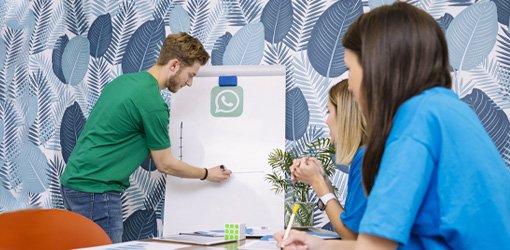 Corporate Training | academy